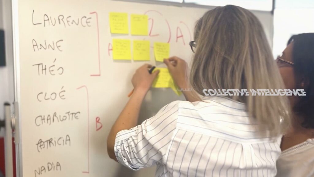 Impactful Innovation Workshop For Your Team Butzi